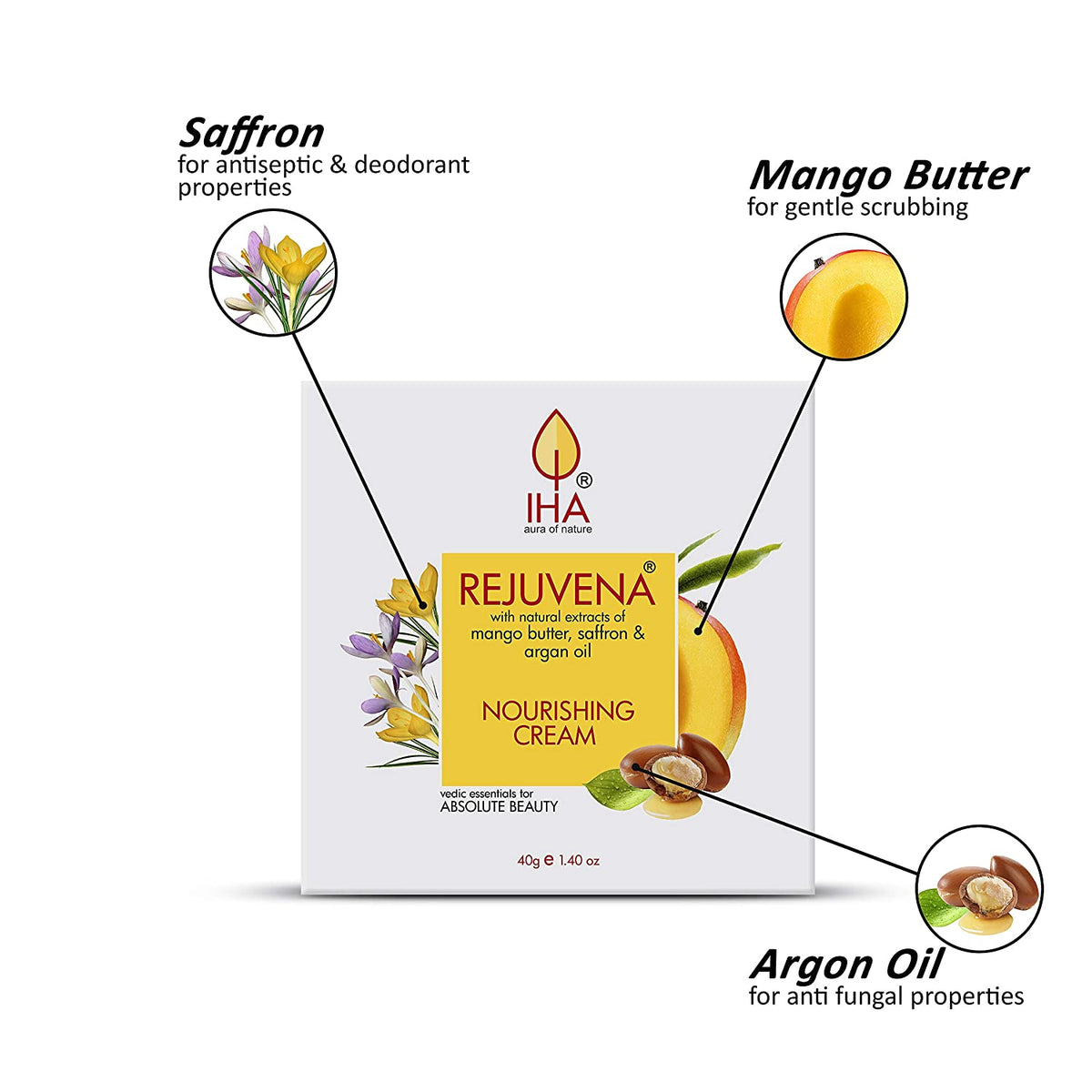 IHA Rejuvena Skin Nourishing Cream 40g – Beauty Bumble